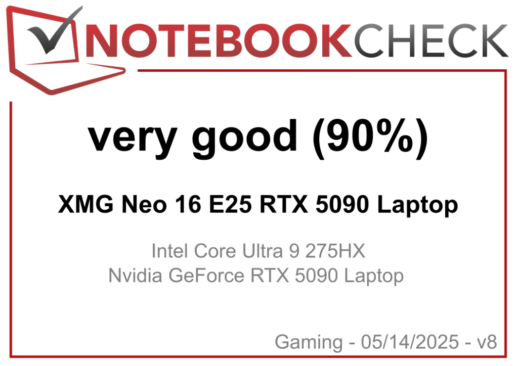 XMG EVO - Exploring New Horizons