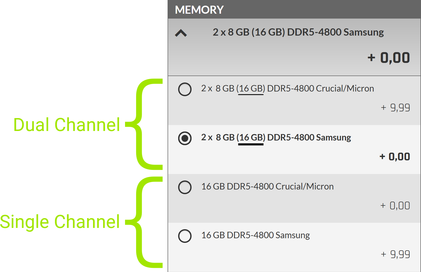 Why is it important to pick dual channel memory when putting together a PC or laptop? – XMG Help ...