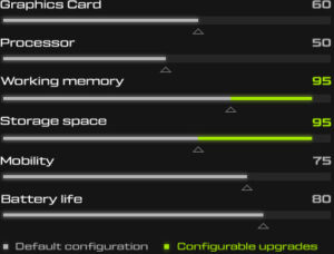 XMG | Support